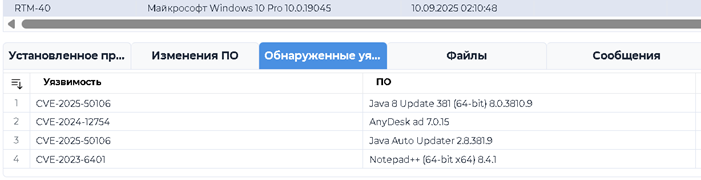 Примите участие в бета-тестировании модуля «Поиск уязвимостей» – MEDOED
